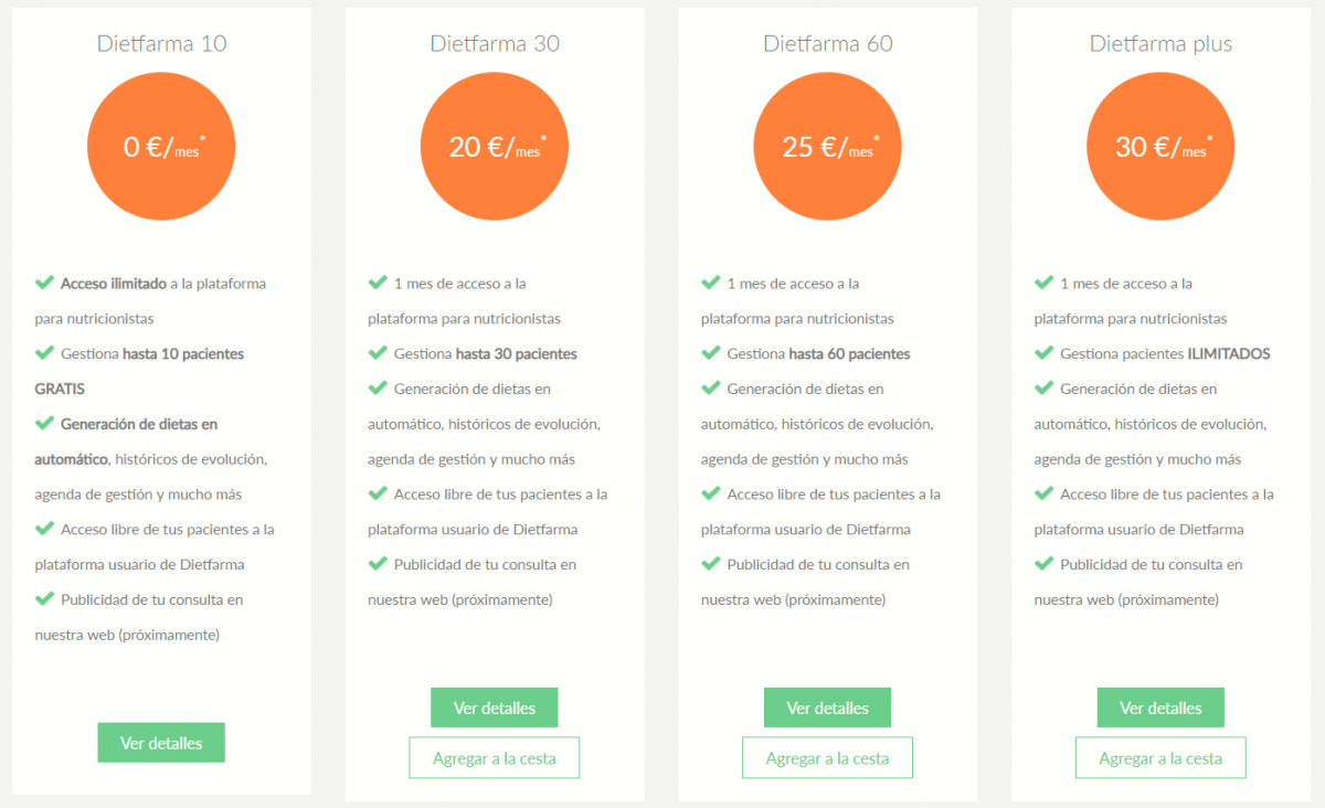 Los 9 mejores programas para hacer dietas - NeoProgramas.com